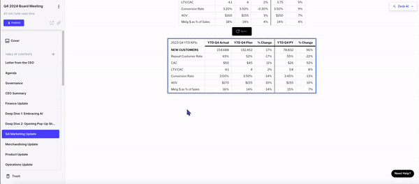 Zeck AI Optimize Content